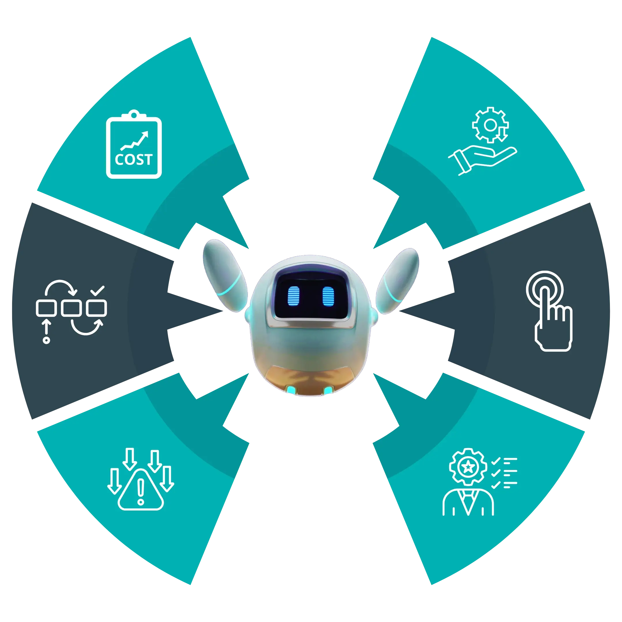 Opex Reduction Strategy - Valenta